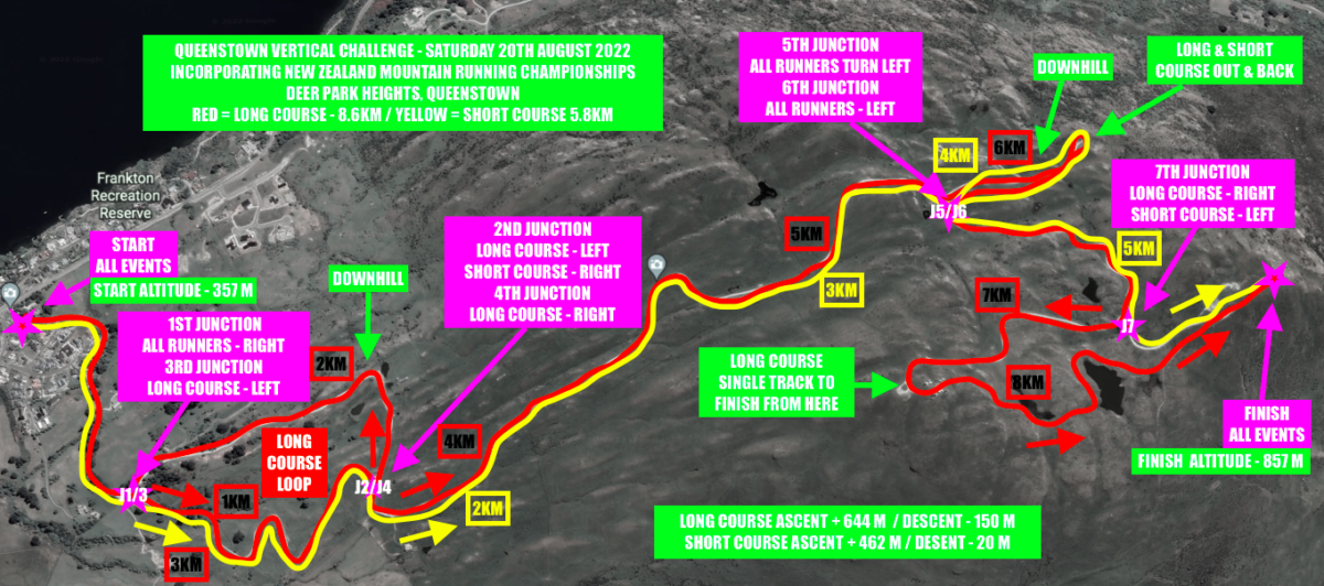 QUEENSTOWN VERTICAL CHALLENGE - COURSE PROFILE - Active QT